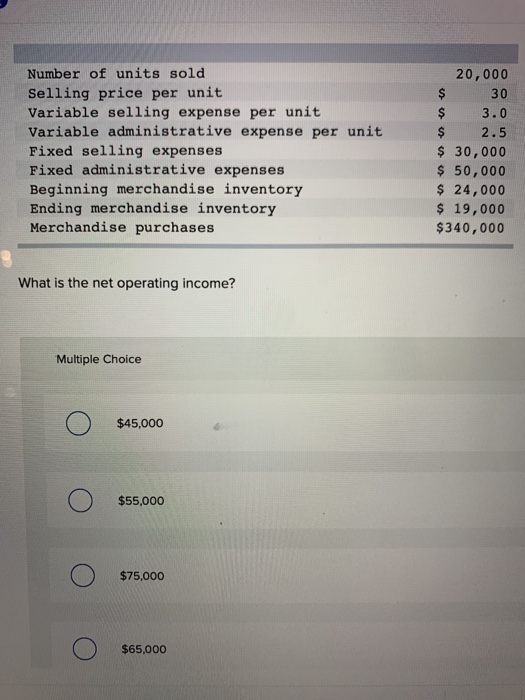 Solved $ Number of units sold Selling price per unit | Chegg.com