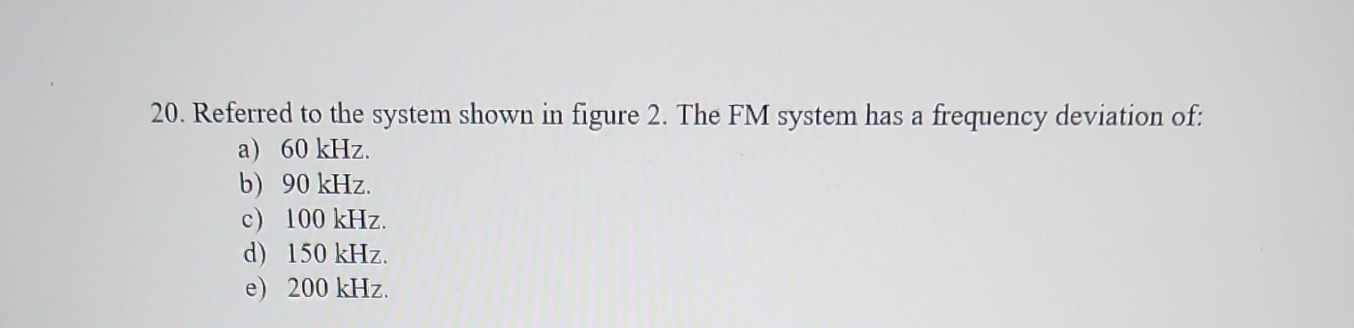 Solved 15. Viewing an FM signal on a spectrum analyzer, if | Chegg.com