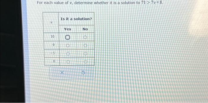 Solved For each value of v, determine whether it is a | Chegg.com