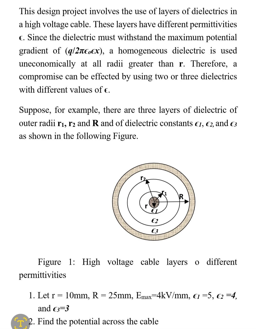 Solved This design project involves the use of layers of | Chegg.com