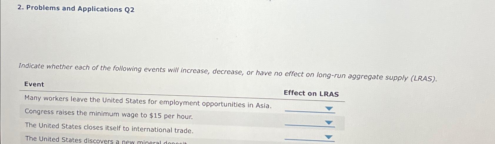 Solved Problems and Applications Q2Indicate whether each of | Chegg.com