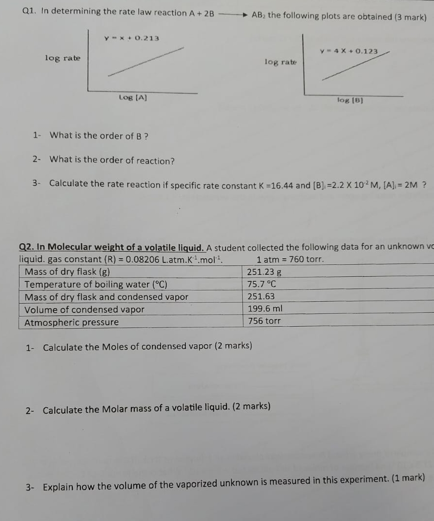 Solved Q1. ﻿In determining the rate law reaction A+2B q,AB2 | Chegg.com