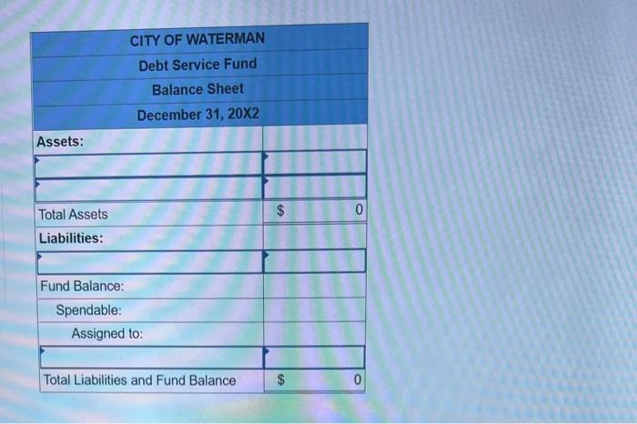 The City of Waterman established a capital projects | Chegg.com