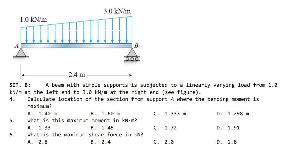 Solved SIT. B: A beam with simple supports is subjected to a | Chegg.com