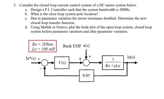 Solved 3. Consider the closed loop current control system of | Chegg.com