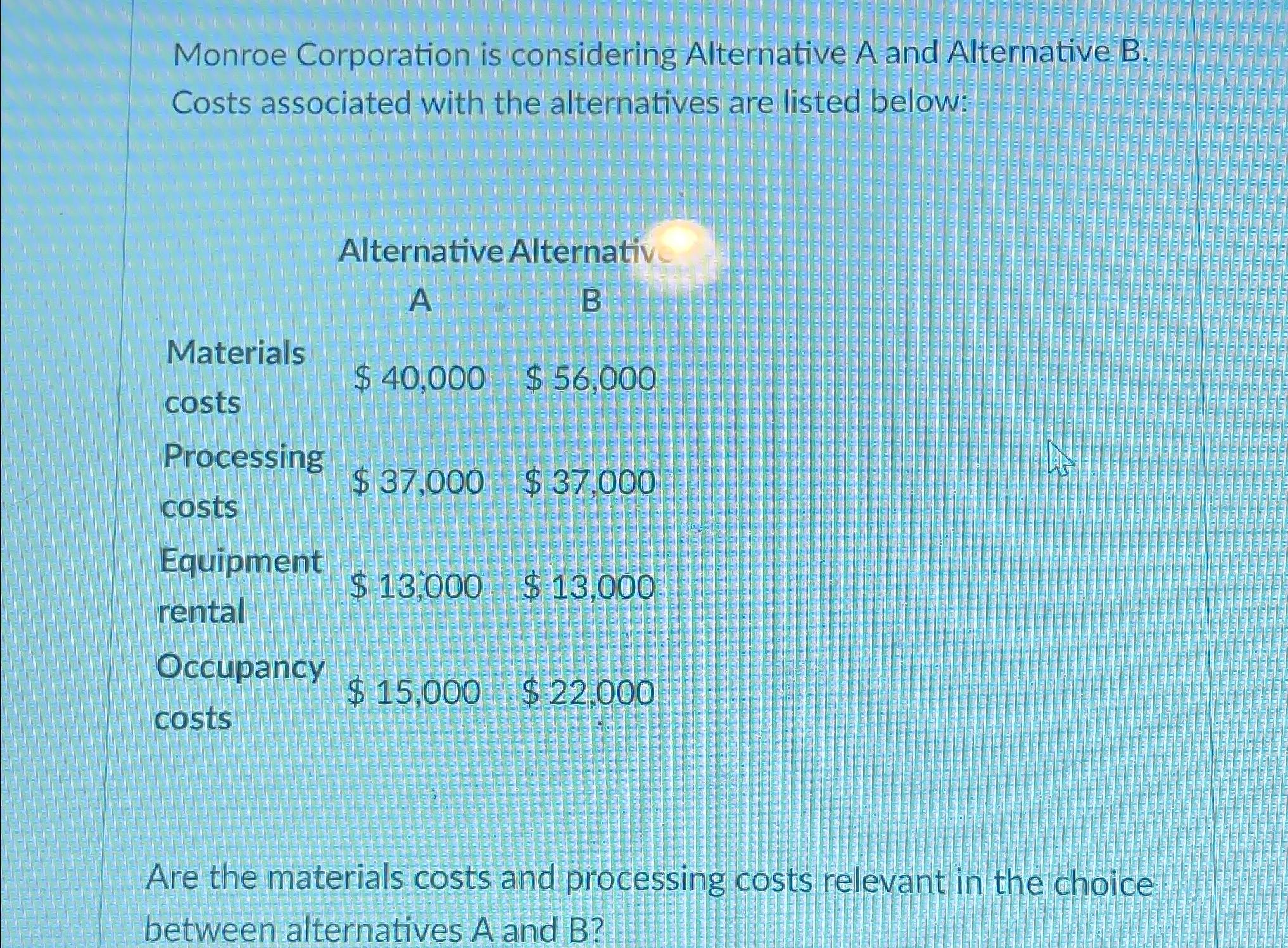 Monroe Corporation is considering Alternative A and | Chegg.com