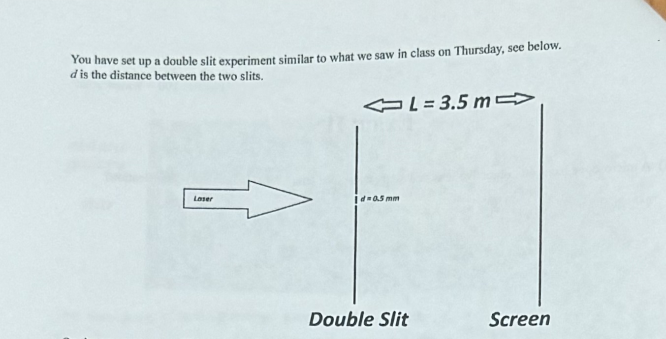 You have set up a double slit experiment similar to | Chegg.com