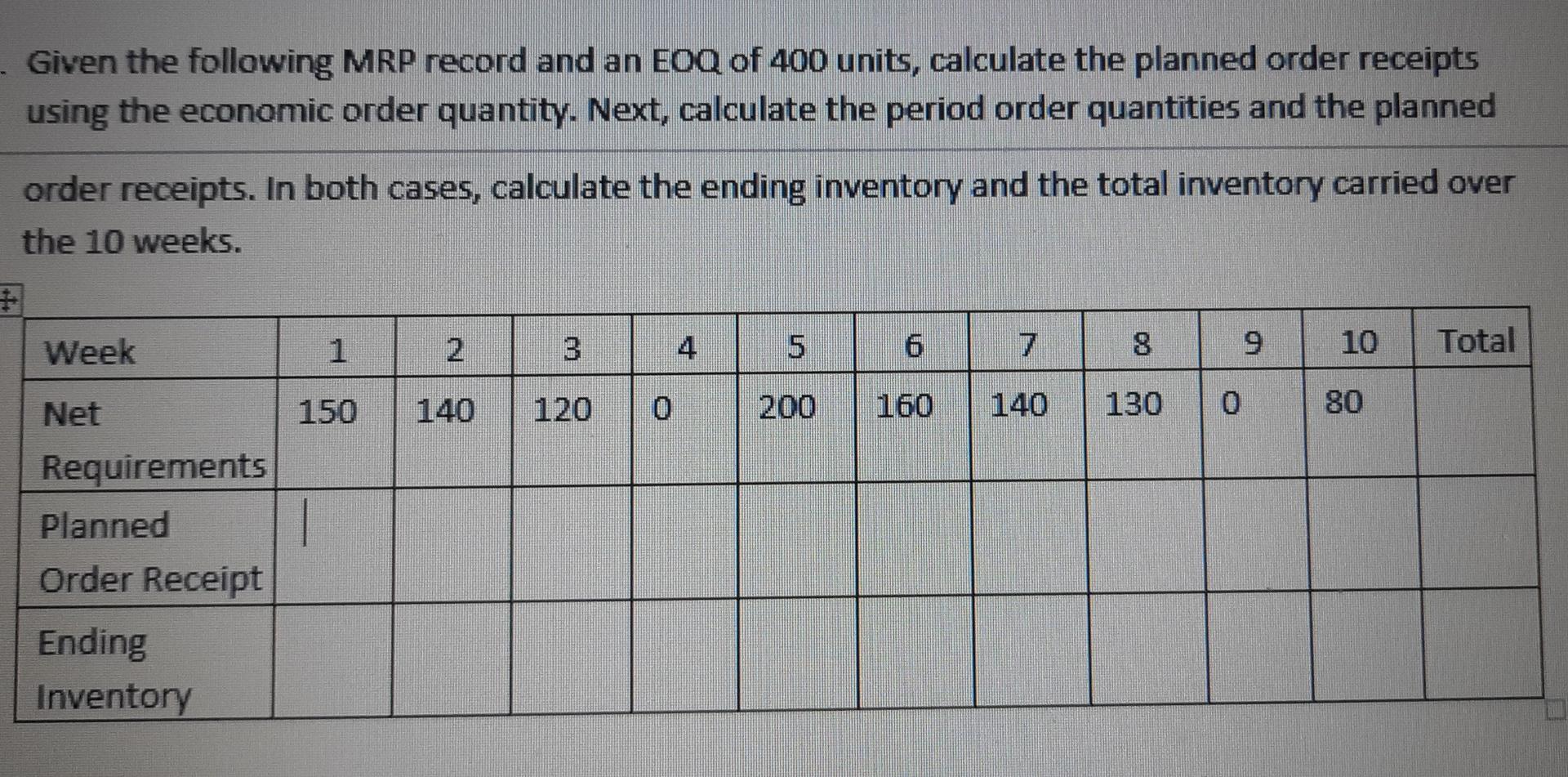 Solved Given the following MRP record and an EOQ of 400 | Chegg.com