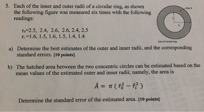 Solved 5. Each of the inner and outer radii of a circular | Chegg.com