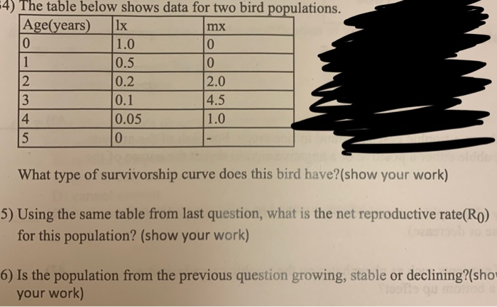 Solved 4) The table below shows data for two bird | Chegg.com
