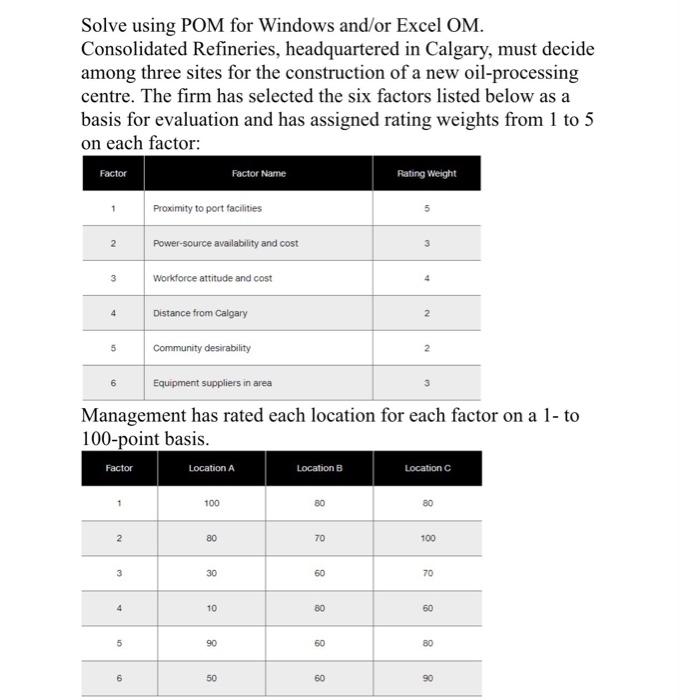 Solved Solve using POM for Windows and/or Excel OM. | Chegg.com