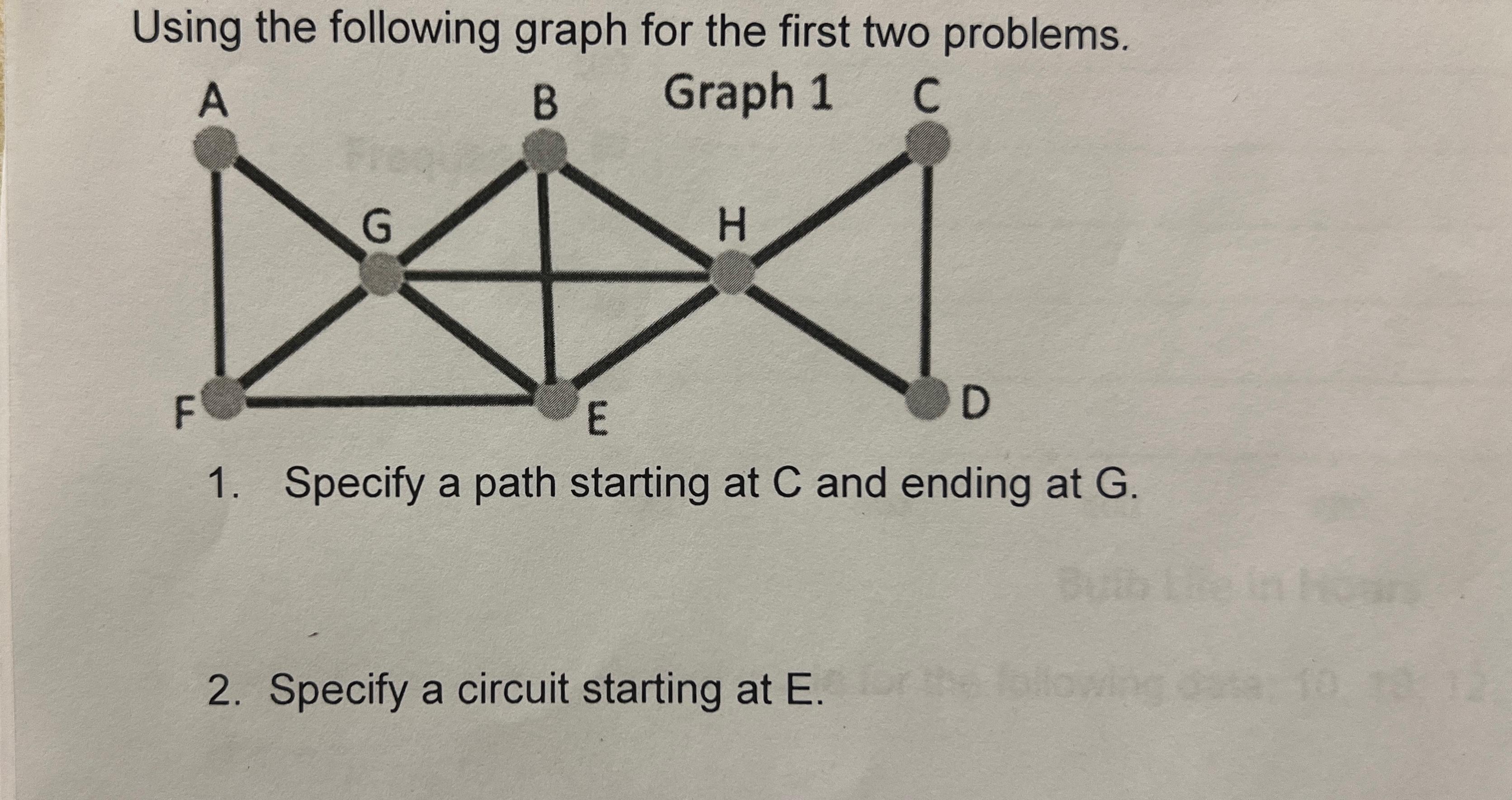 Solved Using the following graph for the first two | Chegg.com