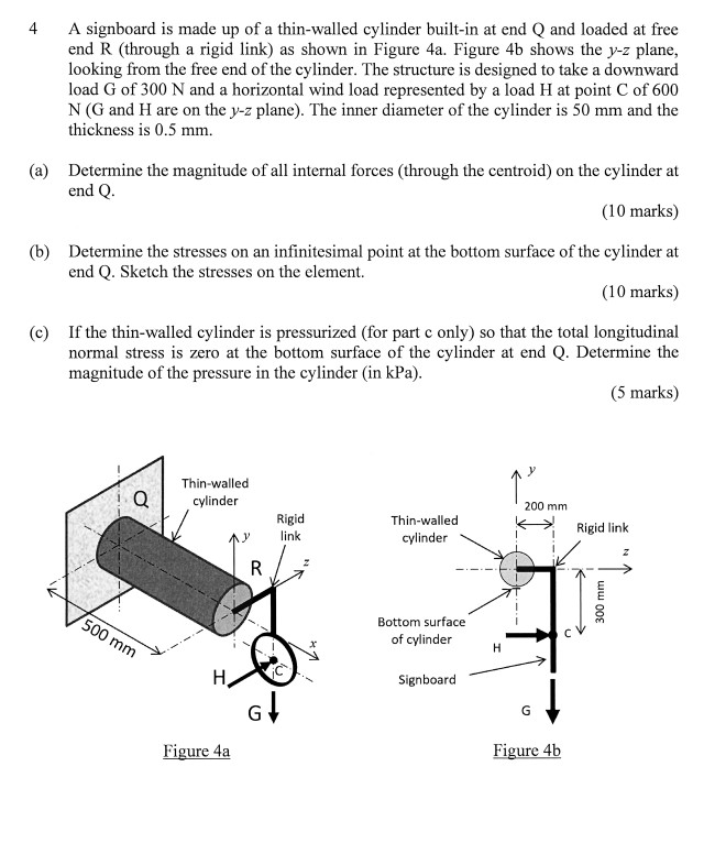Solved 4 ﻿A signboard is made up of a thin-walled cylinder | Chegg.com