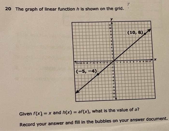 Solved 20 The graph of linear function h is shown on the | Chegg.com