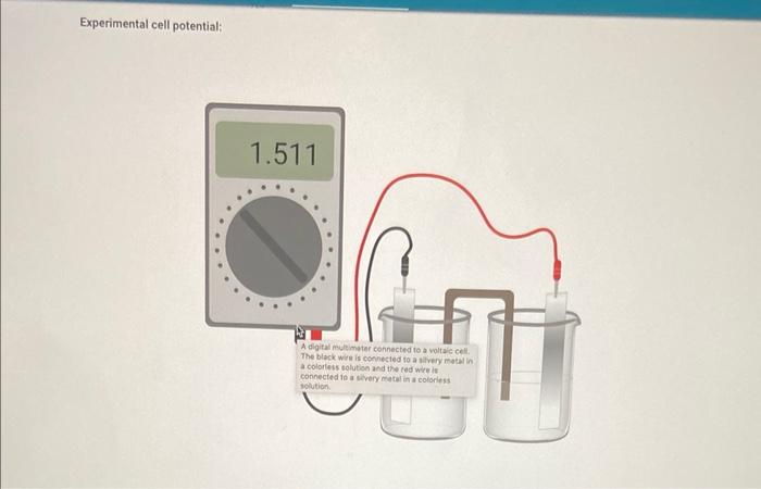 Solved The standard reduction potential for zinc and silver | Chegg.com