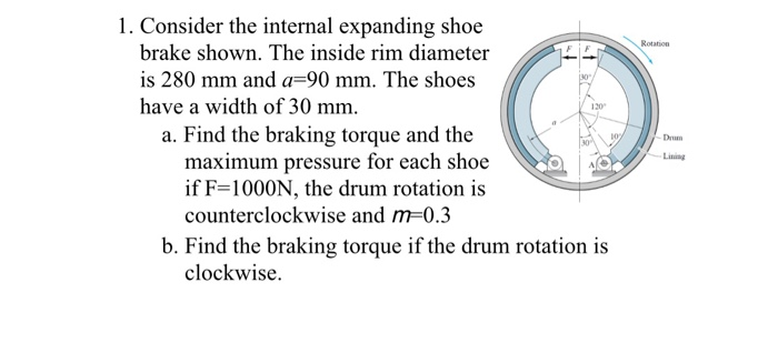 Solved 1. Consider the internal expanding shoe brake shown. | Chegg.com