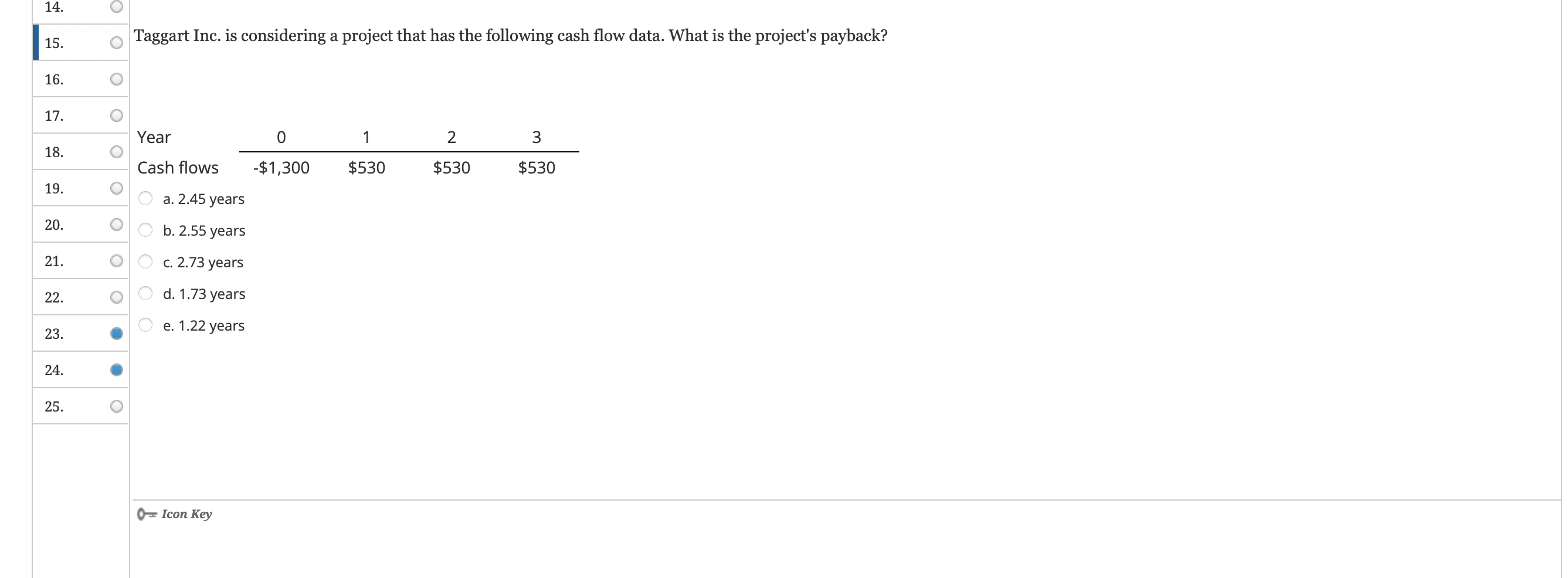 Solved Taggart Inc. is considering a project that has the | Chegg.com