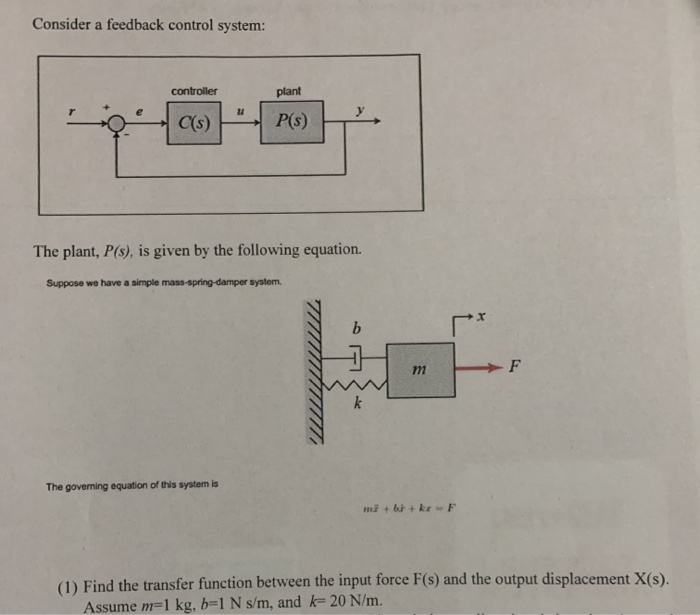 Solved Consider a feedback control system: plant controller | Chegg.com