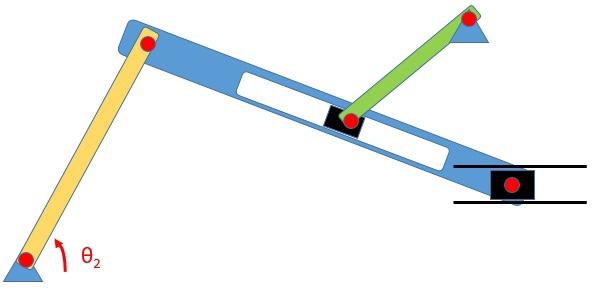 Solved Define DFO according to the kutzbach criteria and | Chegg.com