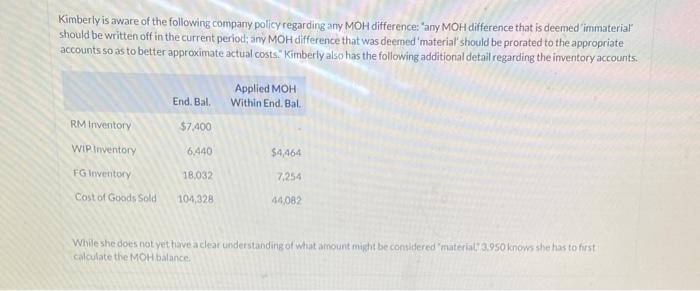 Solved It was the end of the fiscal year, and Kimberly was | Chegg.com