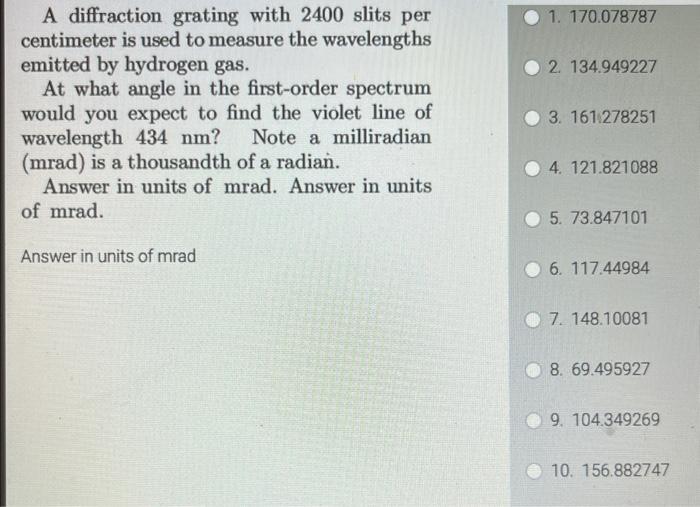 Solved A diffraction grating with 2400 slits per centimeter | Chegg.com