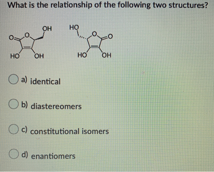 Solved What is the relationship of the following two | Chegg.com