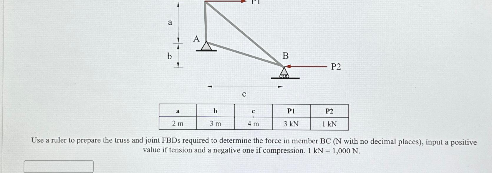 Solved \table[[a,b,c,P1,P2],[2m,3m,4m,3kN,1kN | Chegg.com