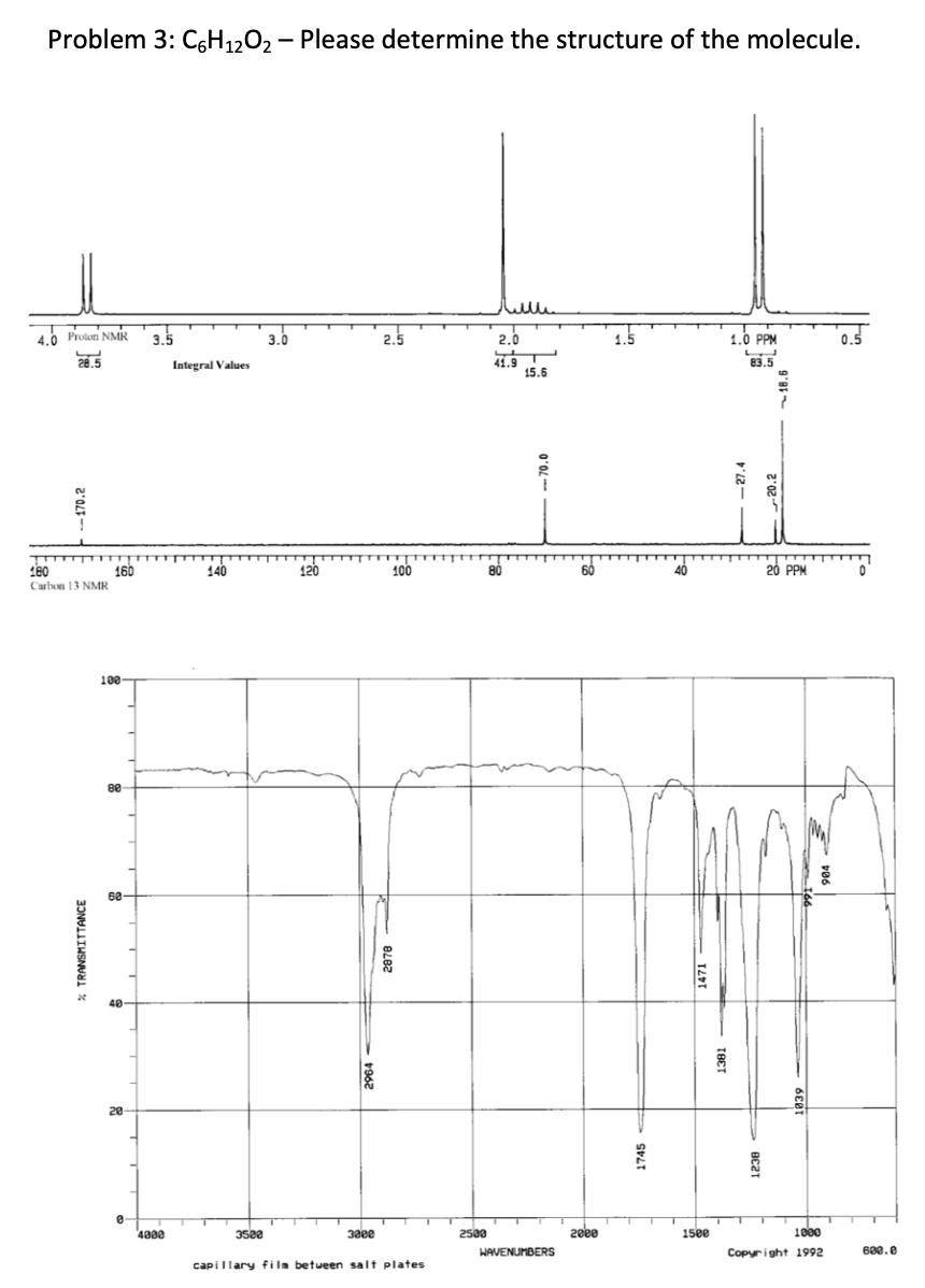 Solved Problem 3: C6H12O2Problem 3: C6H12O2 - ﻿Please | Chegg.com