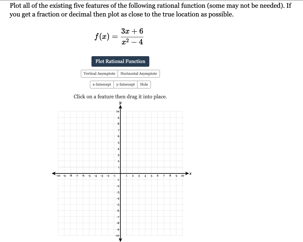 Solved Plot all of the existing five features of the | Chegg.com