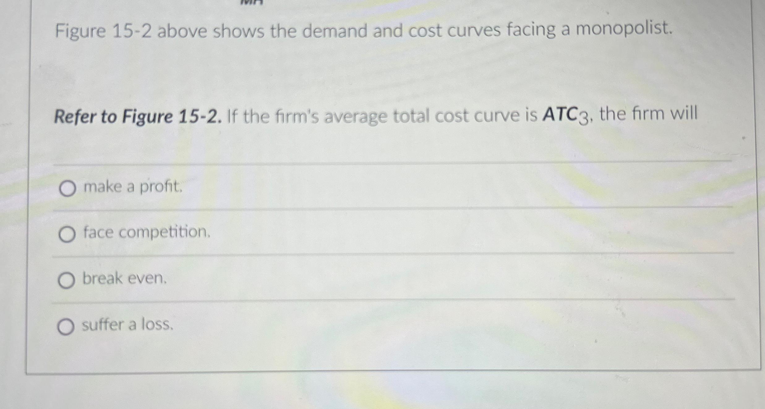 Solved Figure 15-2 ﻿above shows the demand and cost curves | Chegg.com