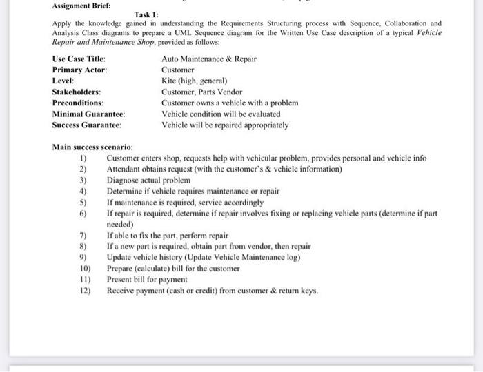 Solved Assignment Brief: Task 1: Apply the knowledge gained | Chegg.com