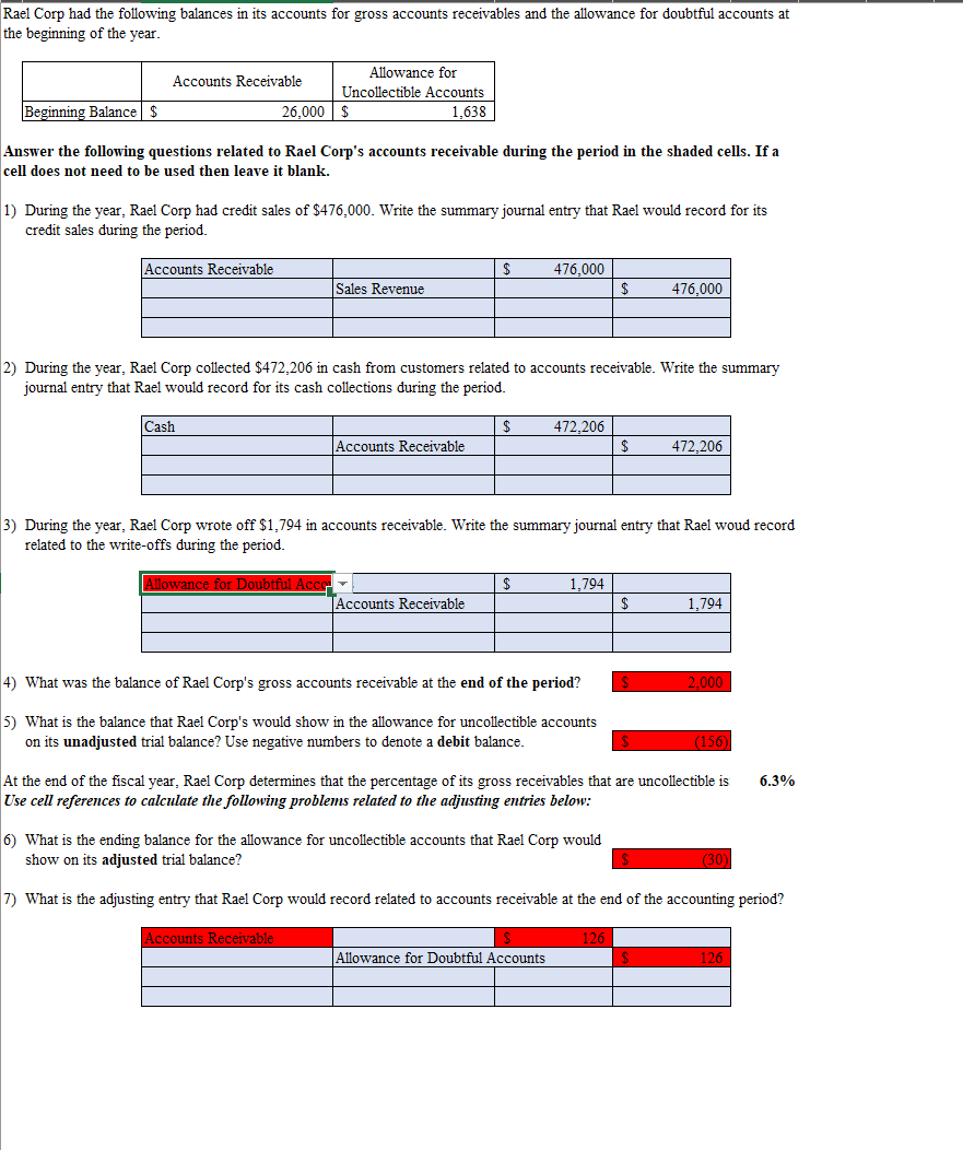 Solved PLEASE HELP. I GOT THIS WRONG, PLEASE CORRECT MY | Chegg.com