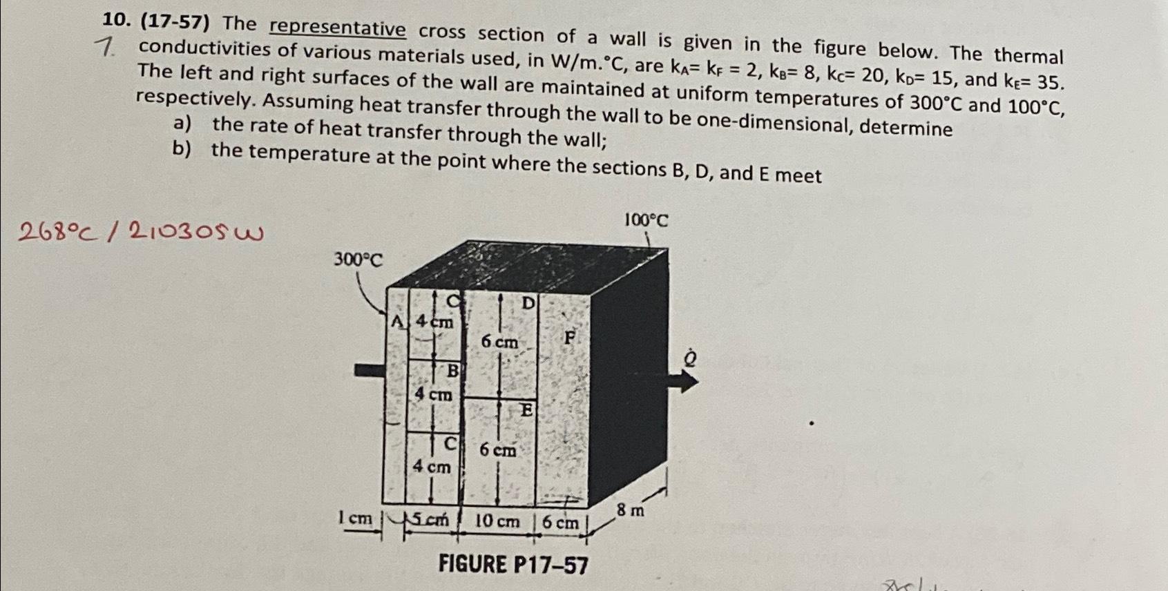 Solved (17-57) ﻿The representative cross section of a wall | Chegg.com