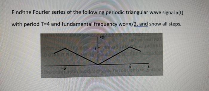 Solved Find the Fourier series of the following periodic | Chegg.com