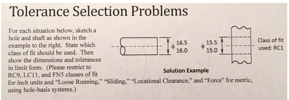 Solved Tolerance Selection Problems Class of fit used: RC1 | Chegg.com