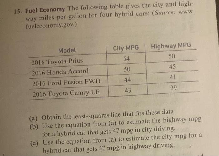 Solved 7. Consider the data points (1,2),(2,5), and (3,11). | Chegg.com