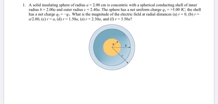Solved 1. A solid insulating sphere of radius a = 2.00 cm is | Chegg.com
