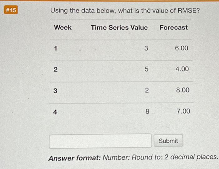 Solved Using the data below, what is the value of RMSE? | Chegg.com