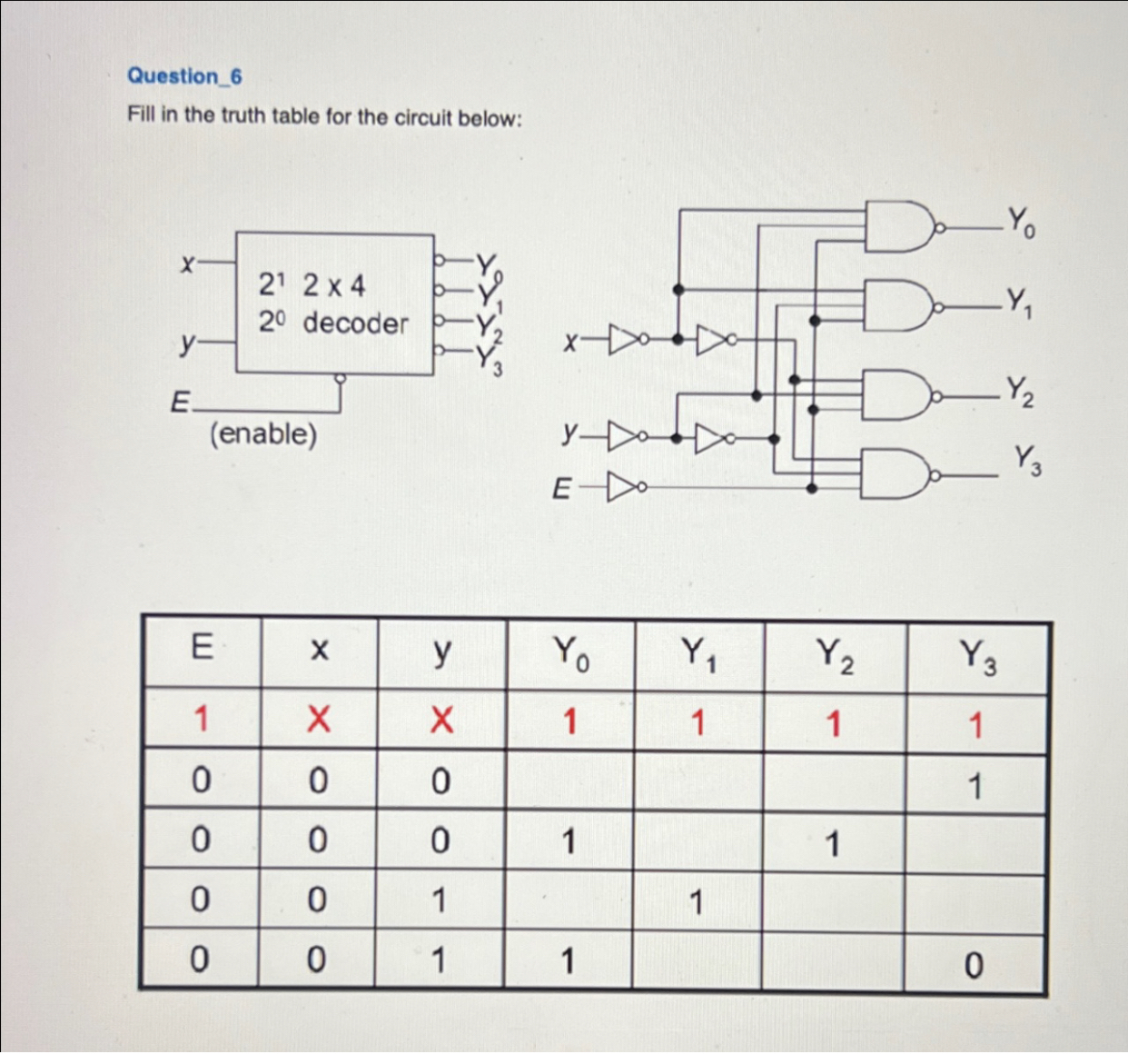 Solved Question_6Fill in the truth table for the circuit | Chegg.com
