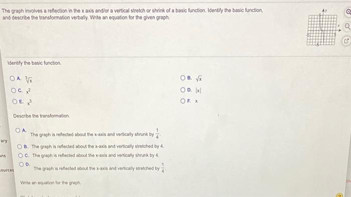Solved @ The graph involves a reflection in the x axis | Chegg.com