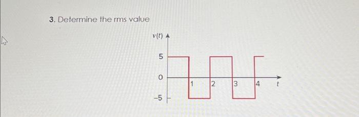 Solved 3. Determine the rms value | Chegg.com