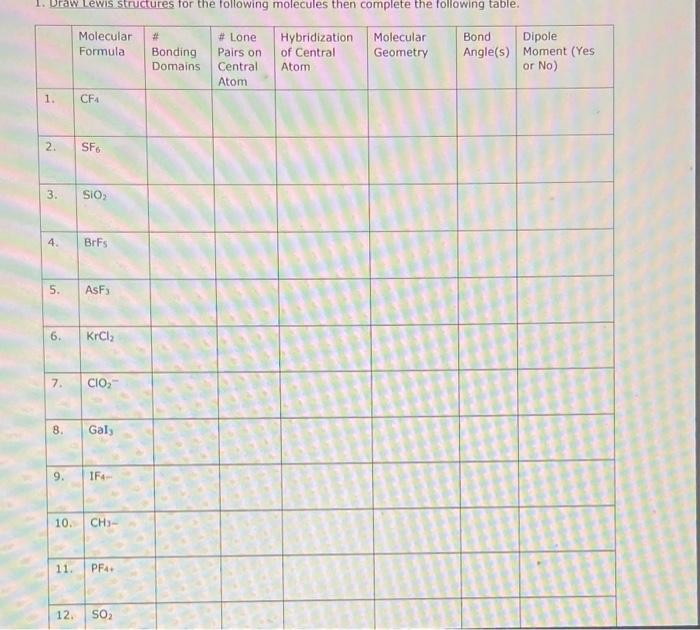 Solved 1. Draw Lewis structures for the following molecules | Chegg.com