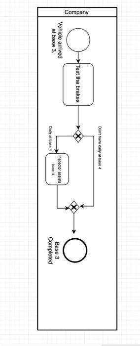 Solved What’s the quality assurance for : syntactic , | Chegg.com