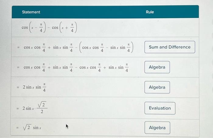 Prove the identity. cos(x−4π)−cos(x+4π)=2sinx Note | Chegg.com