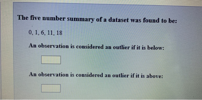 Solved The five number summary of a dataset was found to be: | Chegg.com