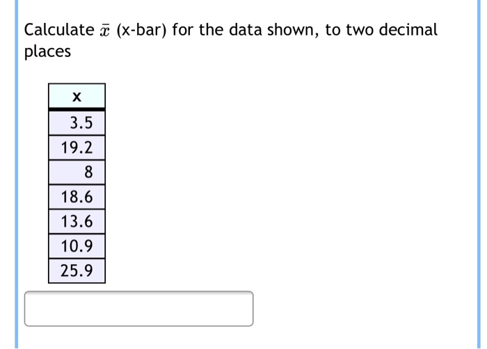 Solved Calculate ž (x-bar) for the data shown, to two | Chegg.com
