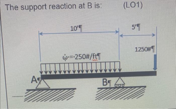 Solved The support reaction at B is: | Chegg.com