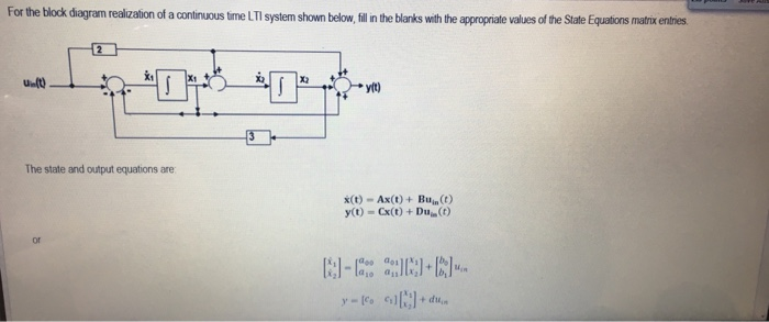 Solved For the block diagram realization of a continuous | Chegg.com