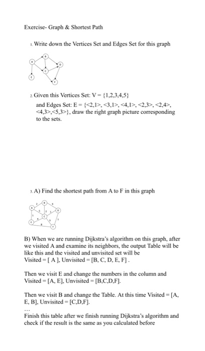 Solved Exercise- Graph & Shortest Path Write down the | Chegg.com