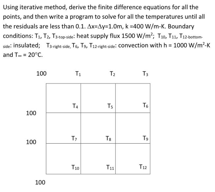Solved Using iterative method, derive the finite difference | Chegg.com